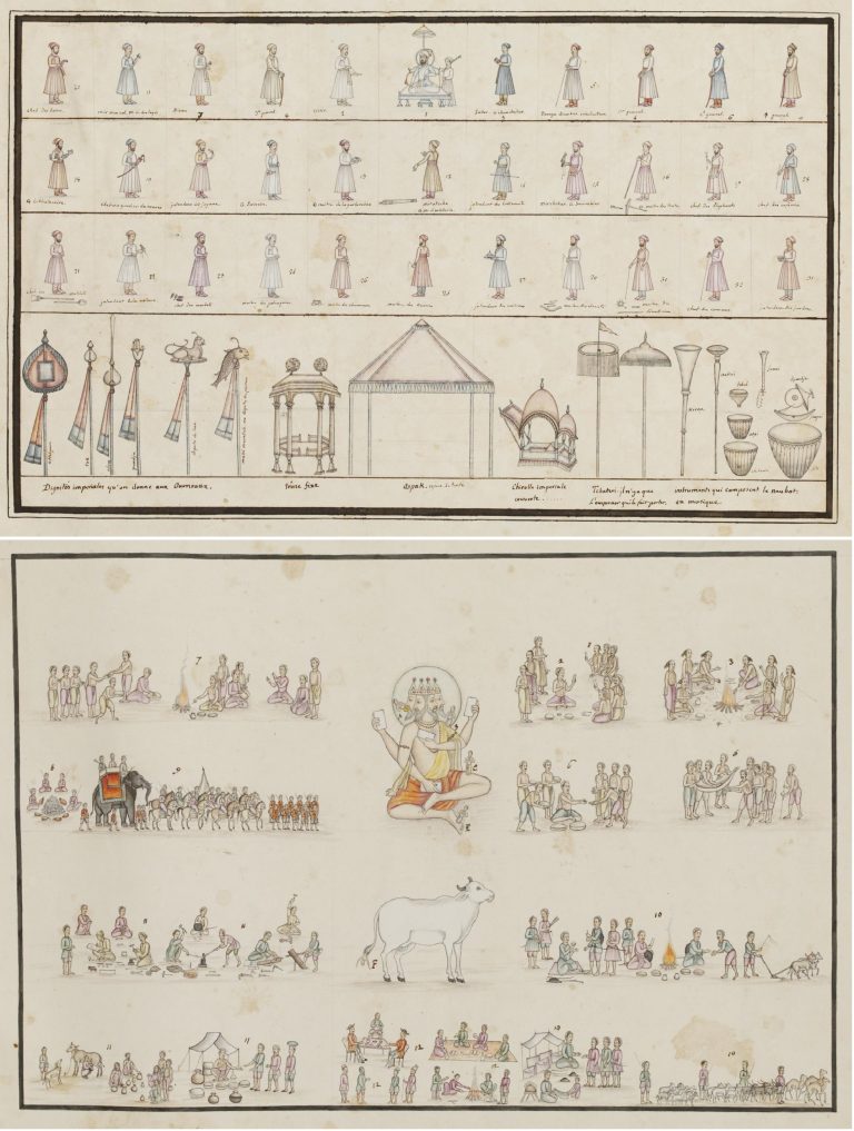 Defining the Persianate | Mizan, Culture in Muslim societies and ...